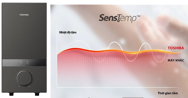 Máy nước nóng trực tiếp Toshiba TWH-45MCNVN(W) siêu an toàn, giá chỉ 2 ...
