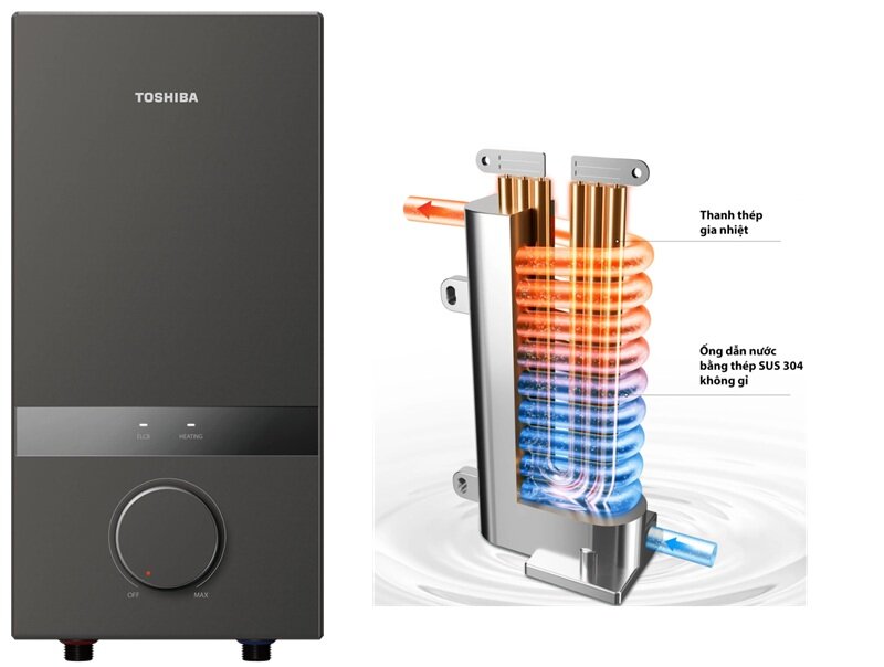 Máy nước nóng trực tiếp Toshiba TWH-45MCNVN(W) siêu an toàn, giá chỉ 2 ...