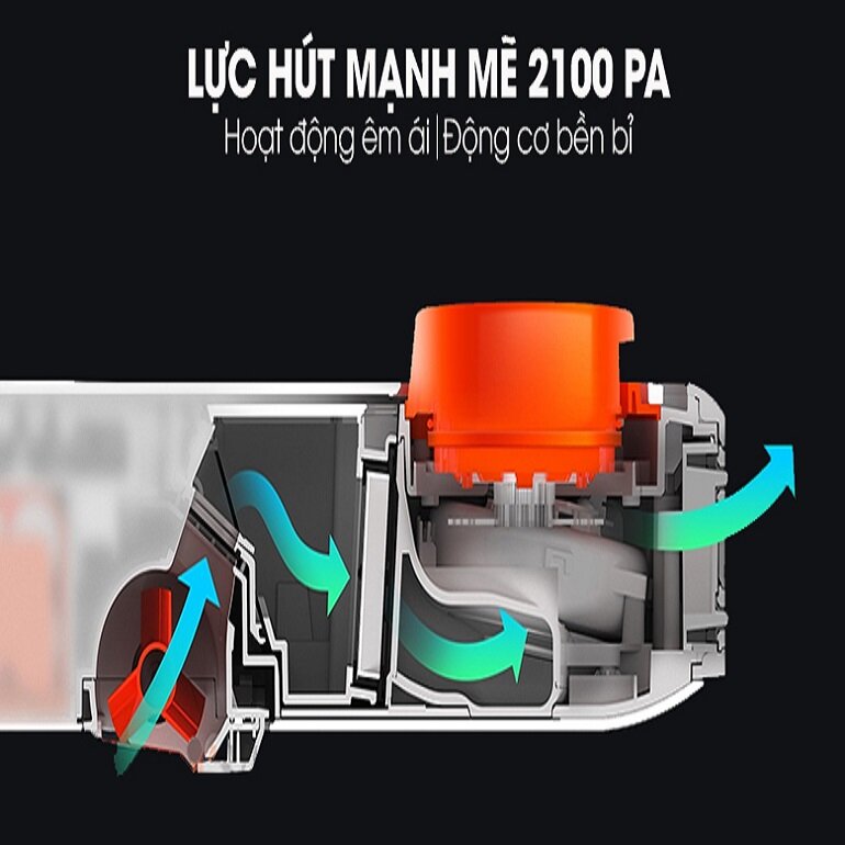 Robot hút bụi lau nhà Xiaomi Vacuum Mop P SKV4110GL nơi bán chính hãng ...