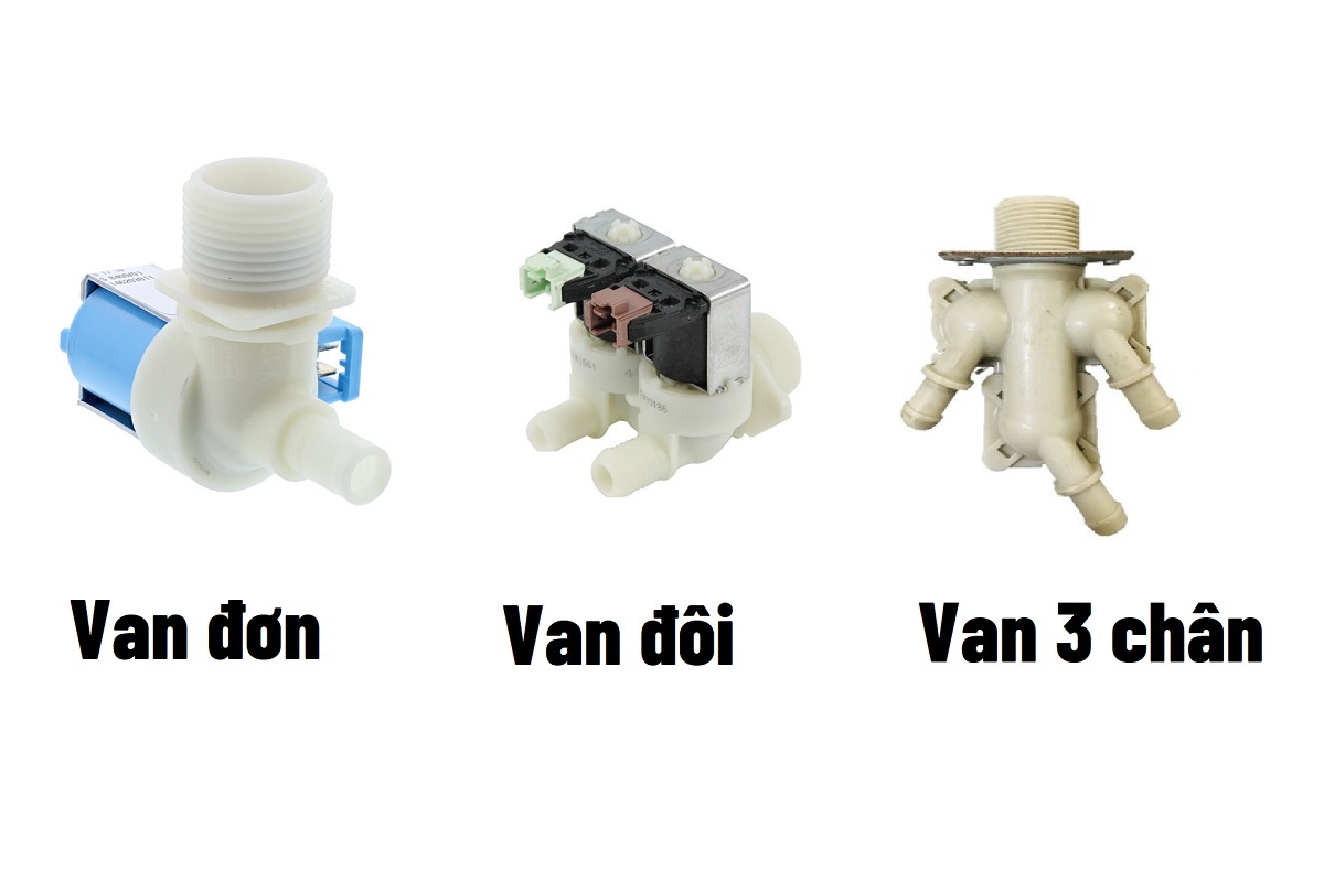 Giá bán van cấp nước máy giặt các hãng và hướng dẫn thay thế tại nhà ...