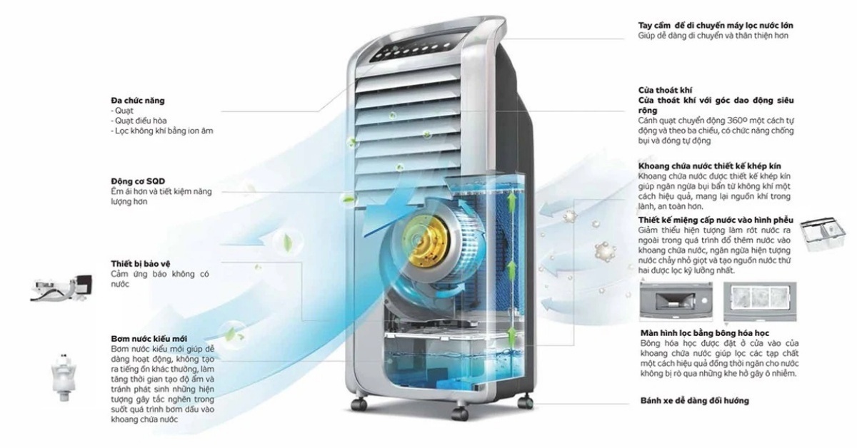 Nơi bán Bộ nguồn tổ ong cho LED dây trong nhà Nanoco NST-PS60-24 chính ...