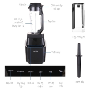 00 15 00 19, nơi bán giá rẻ, uy tín, chất lượng nhất | Websosanh