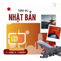 Sim Du Lịch Nhật Bản, nơi bán giá rẻ, uy tín, chất lượng nhất | Websosanh